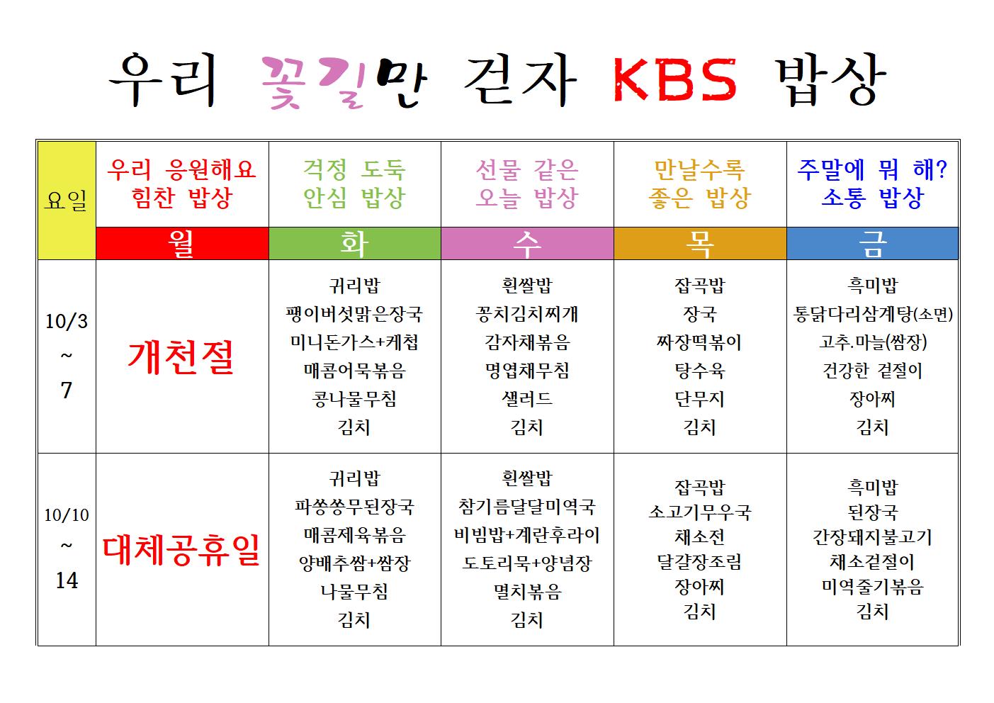 사회적협동조합 제주이어도지역자활센터